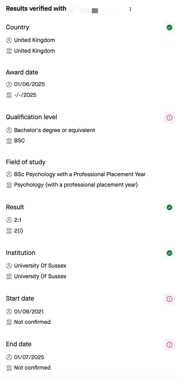 Qualification Checks with Zinc – Zinc work