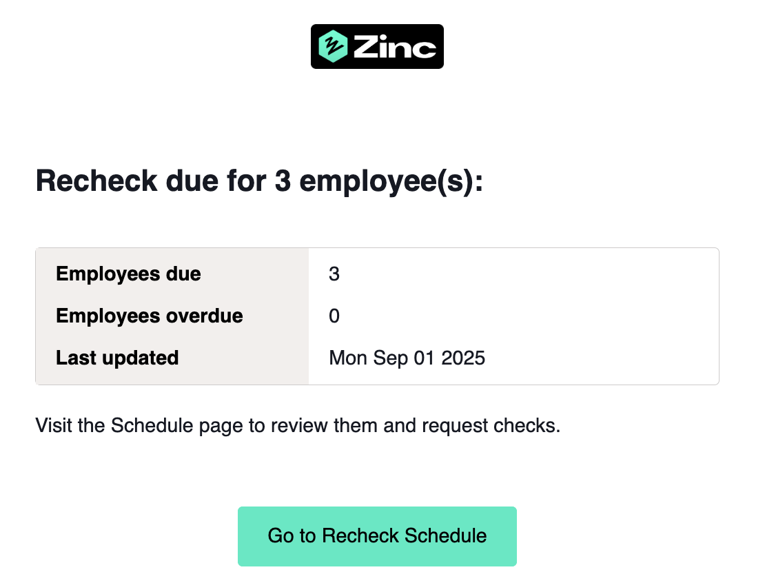 How Can You Automate Your Recheck Process? – Zinc work