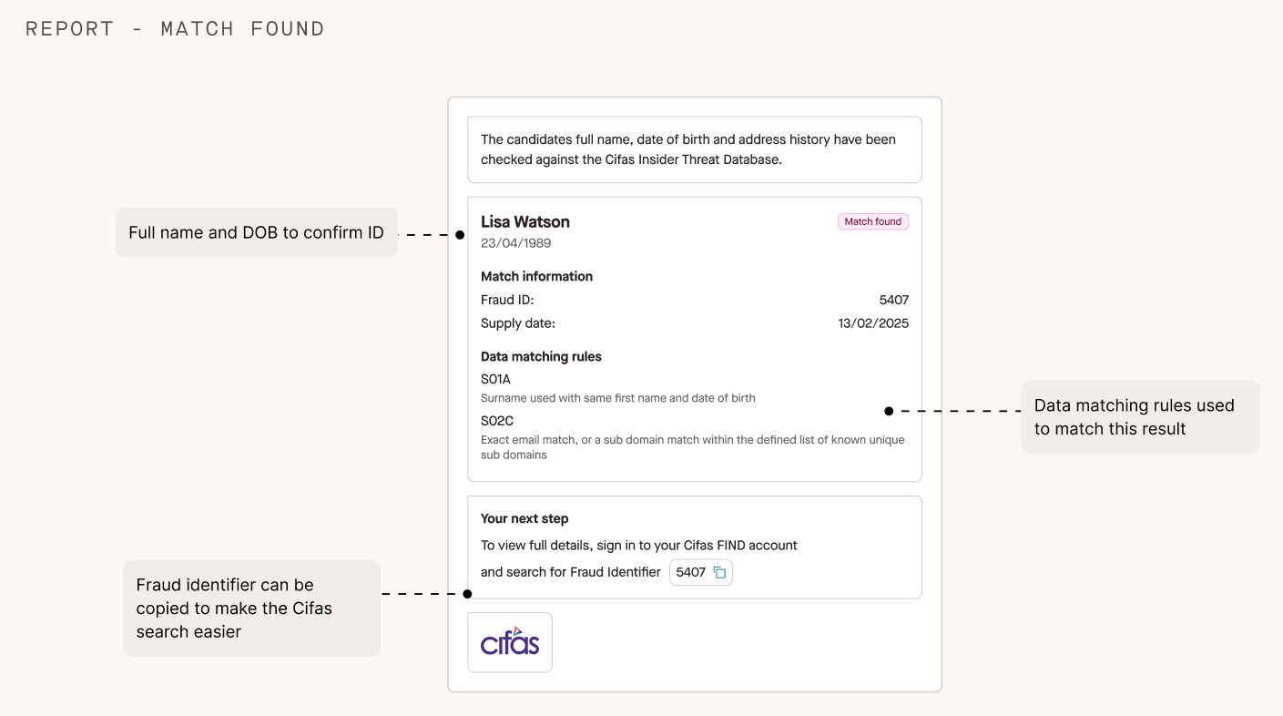 What Is the Cifas Check? – Zinc work